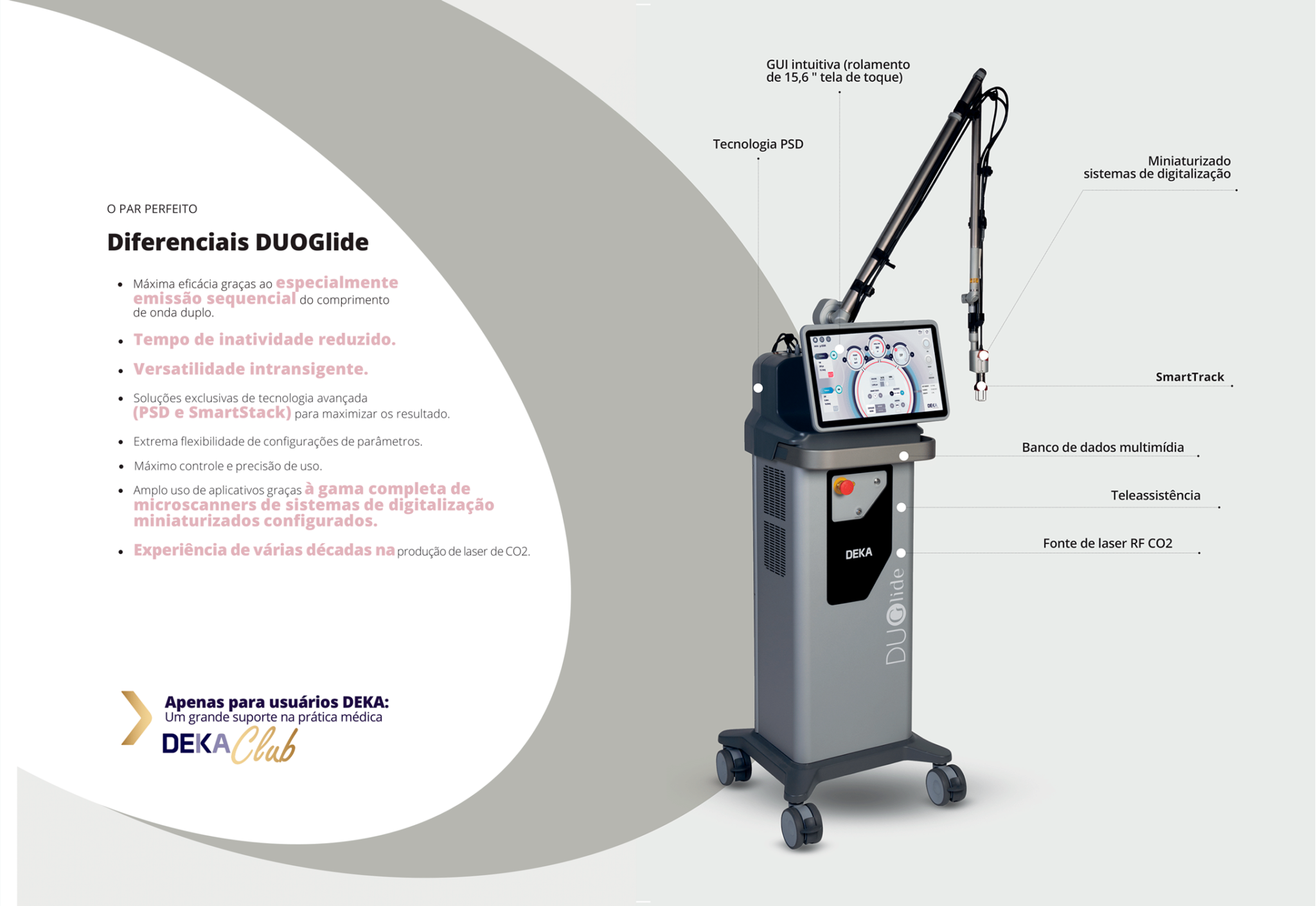 DuoGlide - Laser de Co2 Fracionado